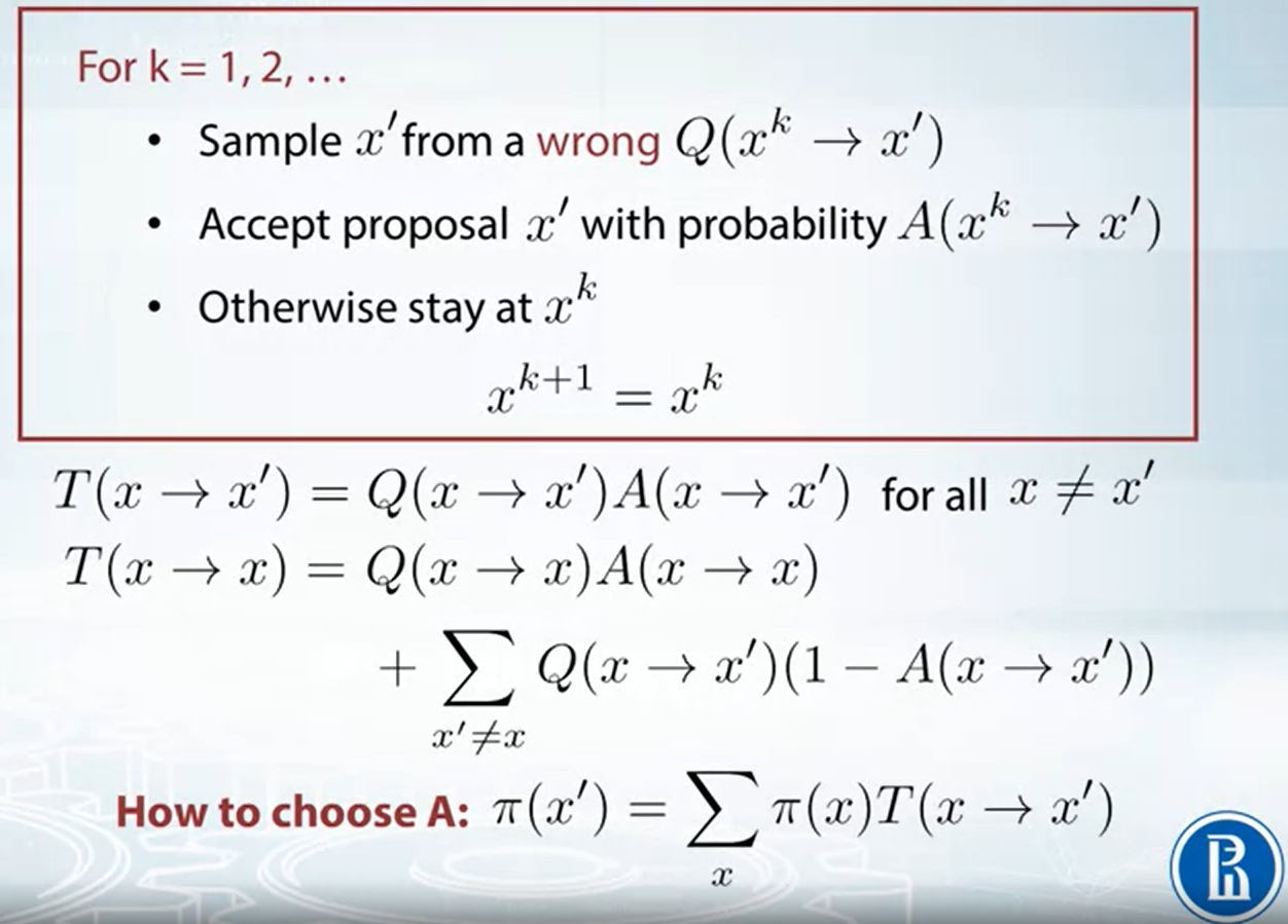 MCMC by Gibbs and Metropolis-Hasting Sampling | 棒棒生