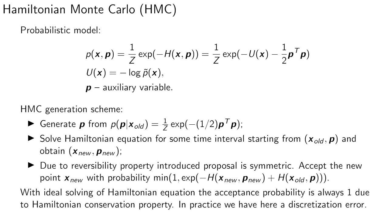 忘記物理也要搞懂的 Hamiltonian Monte Carlo (HMC) 筆記 | 棒棒生