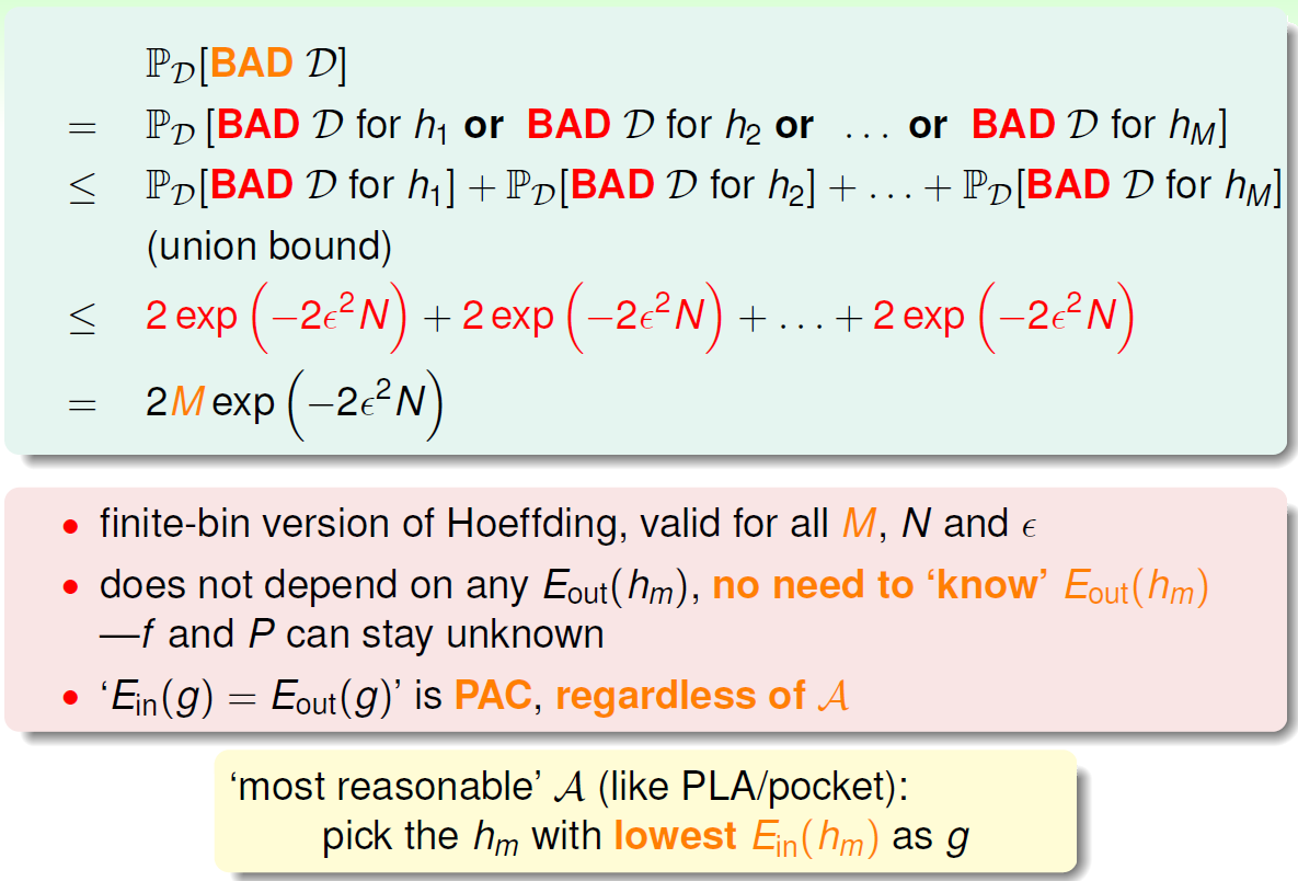 Introduction of Probably Approximately Correct (PAC) 林軒田課程筆記 | 棒棒生